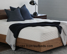 Luuf Simplicity Hybrid Mattress Review (2025)