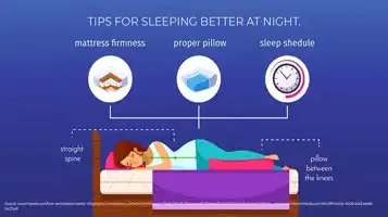 Explore 21 Sleep Tips for Better Habits!